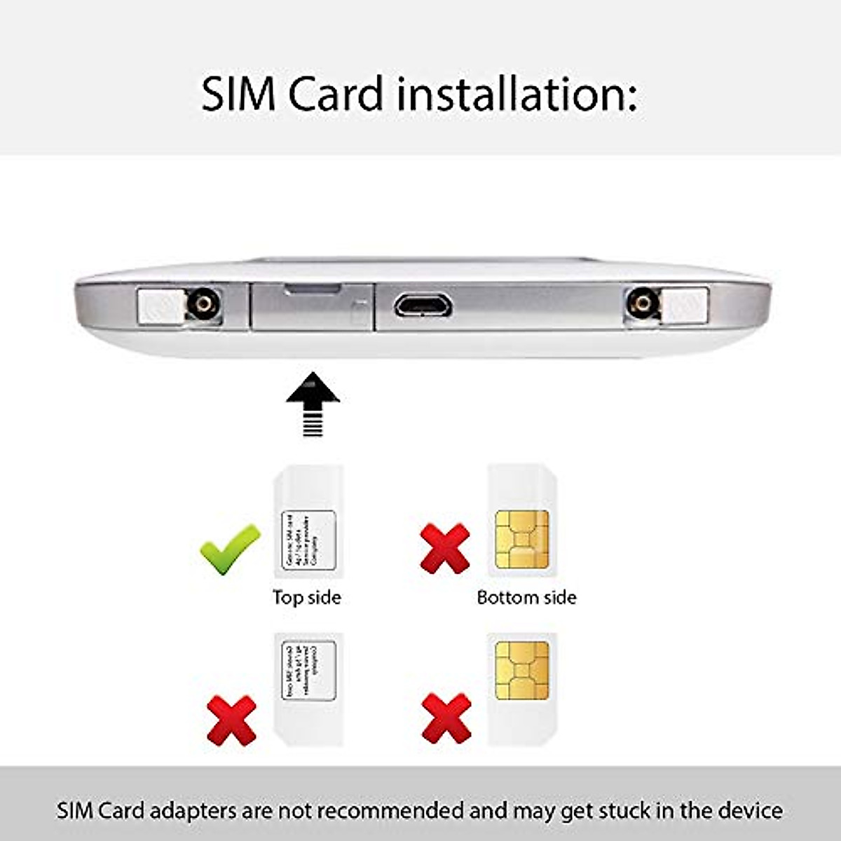 Netgear Unite AC770S | Mobile Wifi Hotspot 4G LTE | Up to 300Mbps Download Speed | Connect Up to 10 Devices | Create A WLAN Anywhere | 2 MIMO TS-9 external antenna connectors | GSM Unlocked - White