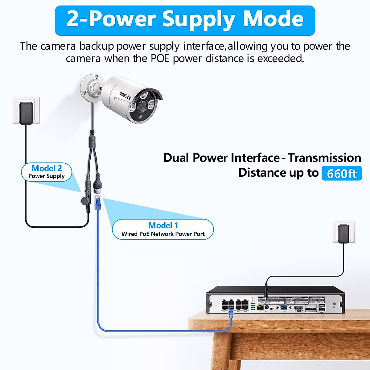 (HD 2.7K 5.0MP with Audio) 60 Days Storage Outdoor Wired Security Camera Systems PoE Outdoor Surveillance Video System