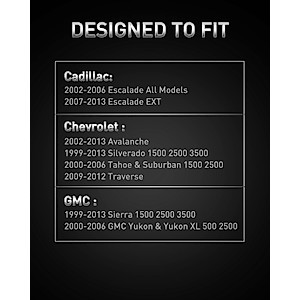 LESAUCE Full LED License Plate Light Tag Lamp Assembly Replacement for Chevy Silverado 1500 2500 3500 Suburban Tahoe GMC Sierra Yukon XL for Escalade, 6000K White, Pack of 2