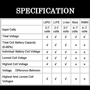FLY RC Cellmeter 7 Digital Battery Capacity Checker Controller Tester Voltage Tester for LiPo Li-ion NiMH Nicd Battery