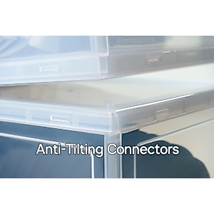 The CapBox 2.0 (2 Pack Clear) Hat Organizer for Baseball Caps, Stackable Sliding Tray Hat Rack & Hat Holder Hat Hanger Cap Storage Container 2 Yr. Warranty Fits 12-17 Caps Sliding Tray & Stopper