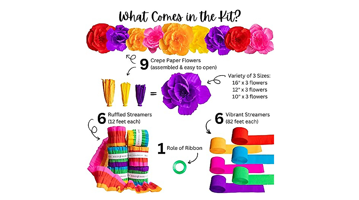Fiesta Streamer Backdrop | Create Vibrant Mexican Party Decor