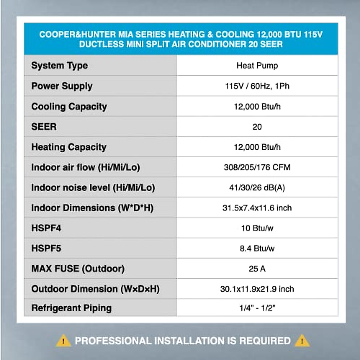 Cooper & Hunter 12,000 BTU, 115V, 20.8 SEER2 Ductless Mini Split AC/Heating System Pre-Charged Inverter Heat Pump with 16ft Installation Kit