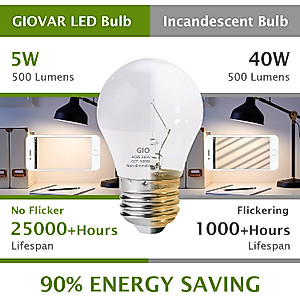 GIOVAR 2-Pack LED Refrigerator Light Bulbs 40 Watt Equivalent 120V, A15 Appliance Light Bulb Daylight 5000K for Fridge, E26 Base, Waterproof, Non-Dimmable