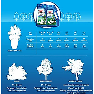 BioAdvanced 12 Month Tree and Shrub Protect and Feed, Granules, 10 lb