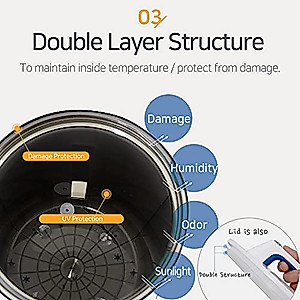 MiLock Electric Vacuum Seal Rice Storage Container, Automatic Air Sealing System for Rice, Holds 17.6 lbs / 8kg of Rice, Made in Korea
