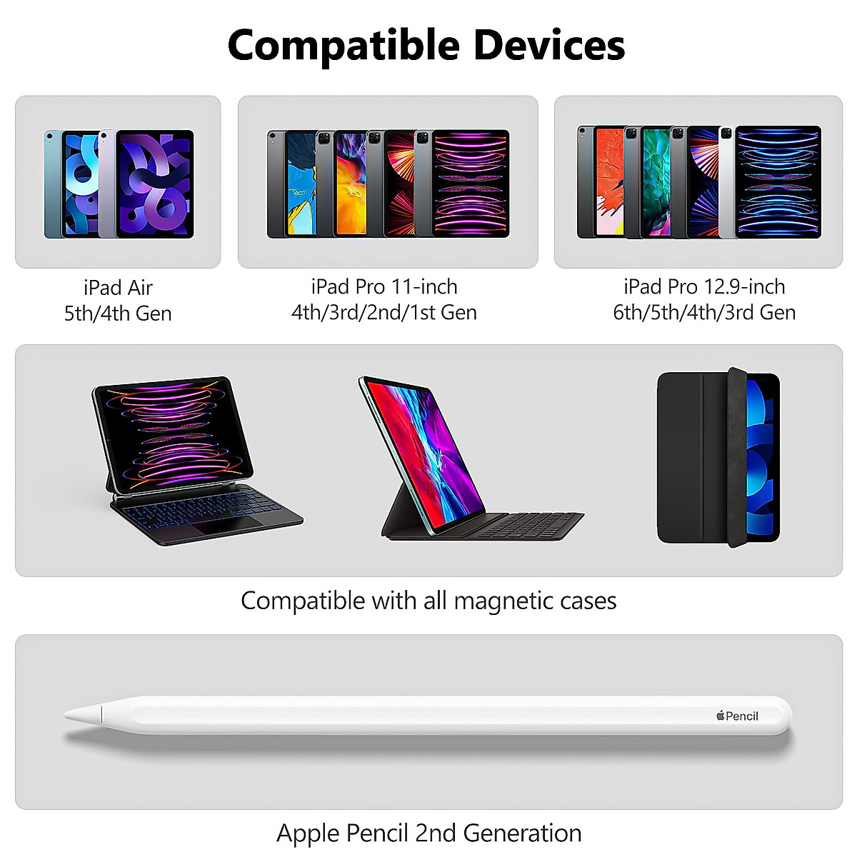 GOOJODOQ Magic Pencil Holder Compatible with Magic Keyboard, Smart Keyboard Folio, Smart Folio Designed for Apple Pencil 2nd Generation-White