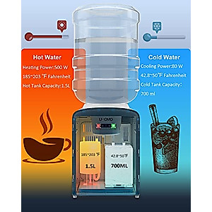 UMOMO Top Loading Water Cooler Dispenser, Countertop Water Cooler Dispenser, Holds 3 or 5 Gallon Bottle, Hot & Cold Water, for Home and Office Use, White(Water Bottle NOT Included)