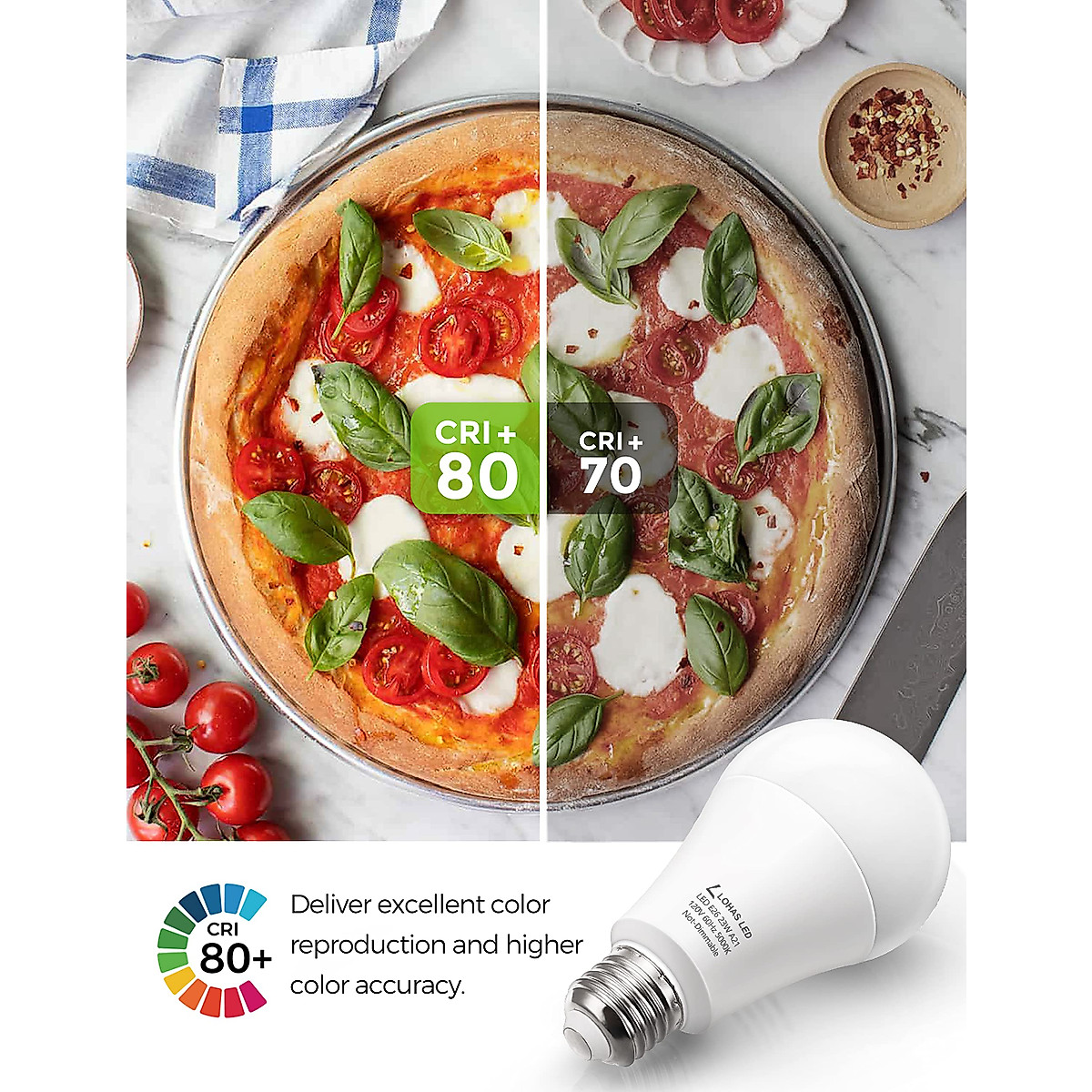 LOHAS A21 Bright LED Light Bulb, 150W-200W Equivalent LED Bulbs, 23 Watt Garage Light Bulbs, Daylight 5000K, 2500 Lumen High Watt Super Bright Porch Light Bulb, Non-Dimmable, for Home Lighting, 4 Pack