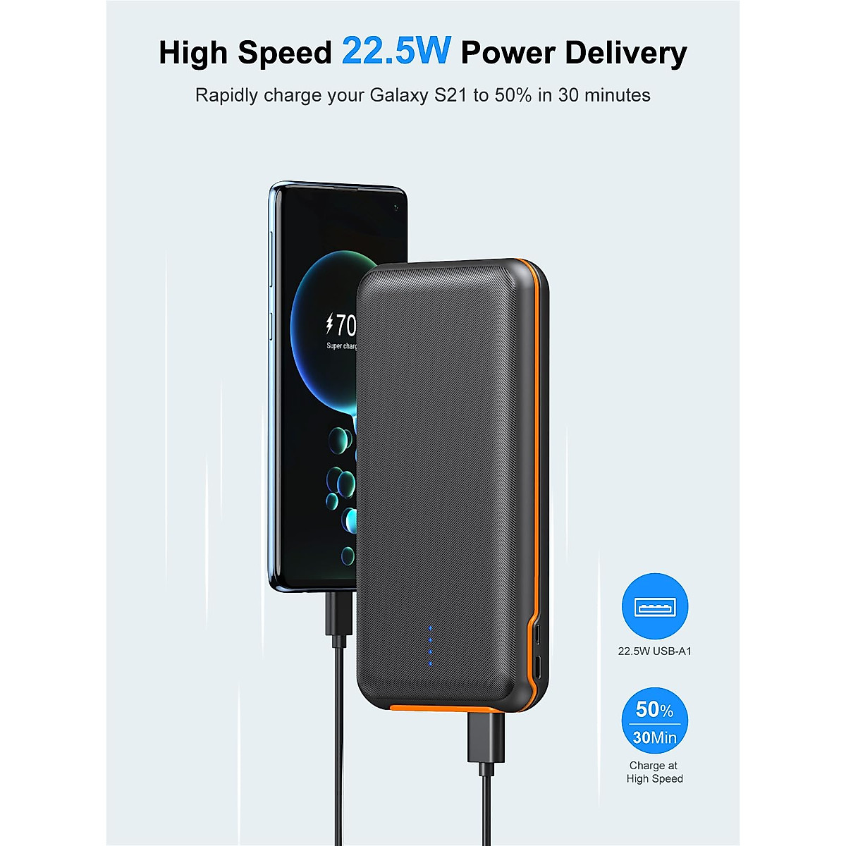 RETMSR Portable Charger, Power Bank 30000mAh Battery Pack with 22.5W Fast Charging, 4 Outputs External Charger PD 20W USB C for iPhone, Samsung, Pad Mini, and More