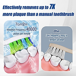 7AM2M Rechargeable Sonic Electric Toothbrush 2 Pack, Soft Toothbrushes for Adults and Kids with 12 Brush Heads, IPX7 One Charge Use for 60 Days, 5 Modes with 2 Minutes Build in Smart Timer