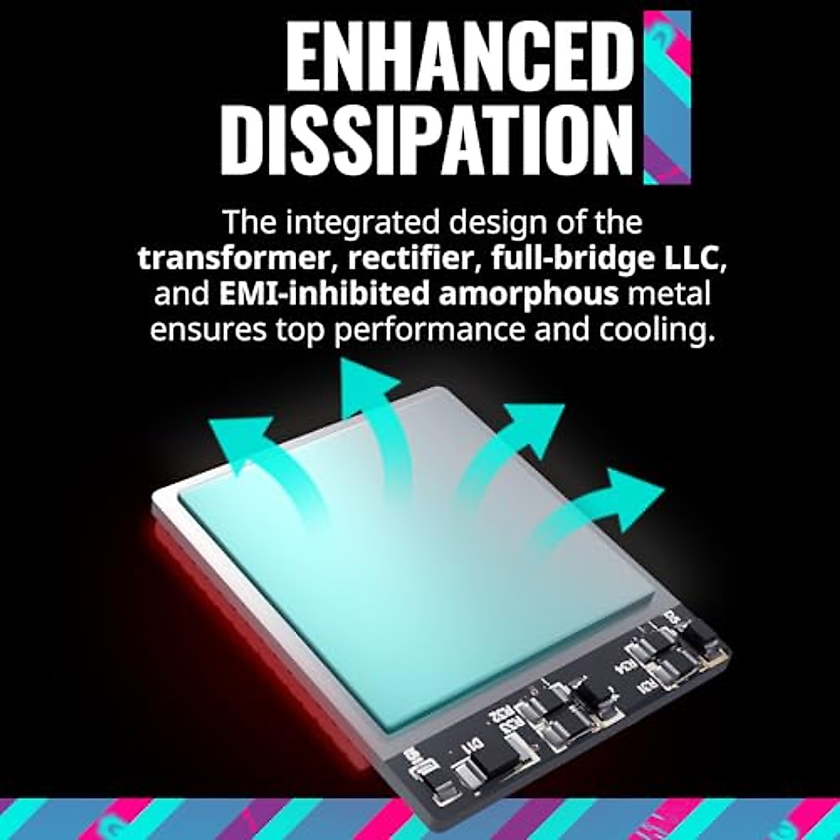 Cooler Master V850 SFX Gold ATX3.0 Full Modular Power Supply, 850W SFX, 80+ Gold, 90-Degree 12VHPWR PCIe 5.0 Connector, SFX-to-ATX Bracket, Silent Fan, 10 Year Warranty (MPY-8501-SFHAGV-3US)