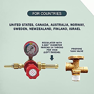 Simond Store Portable Propane Gas Forge Double Burner Knife and Tool Making Blacksmith Farrier Forge