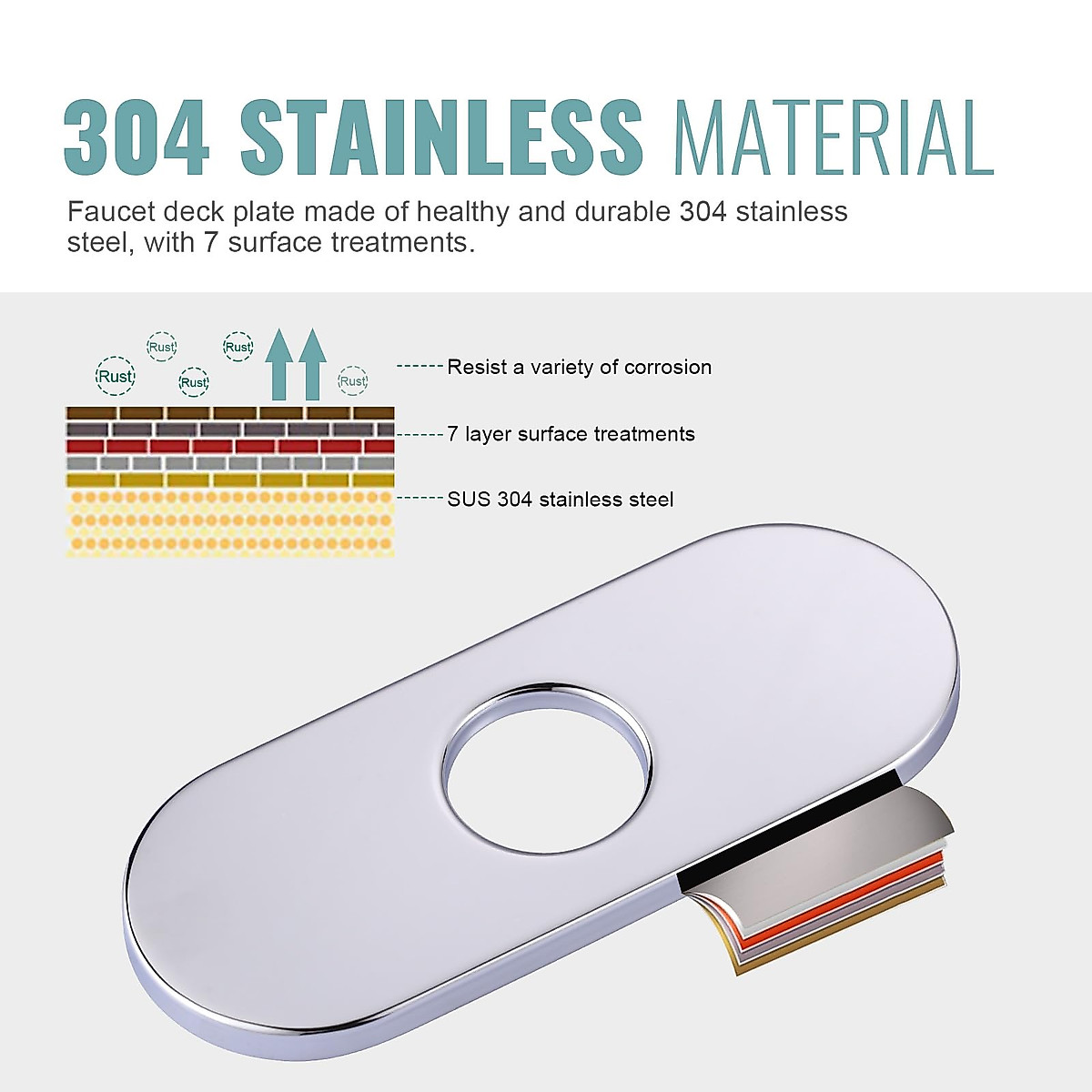 WOWOW 6.3 inch Kitchen Sink Faucet Hole Cover Deck Plate Chrome,Sink Hole Cover for 1 or 3 Hole Kitchen，Sink Faucet Single Hole Mixer Tap, Escutcheon Plate Stainless Steel Deck Plate