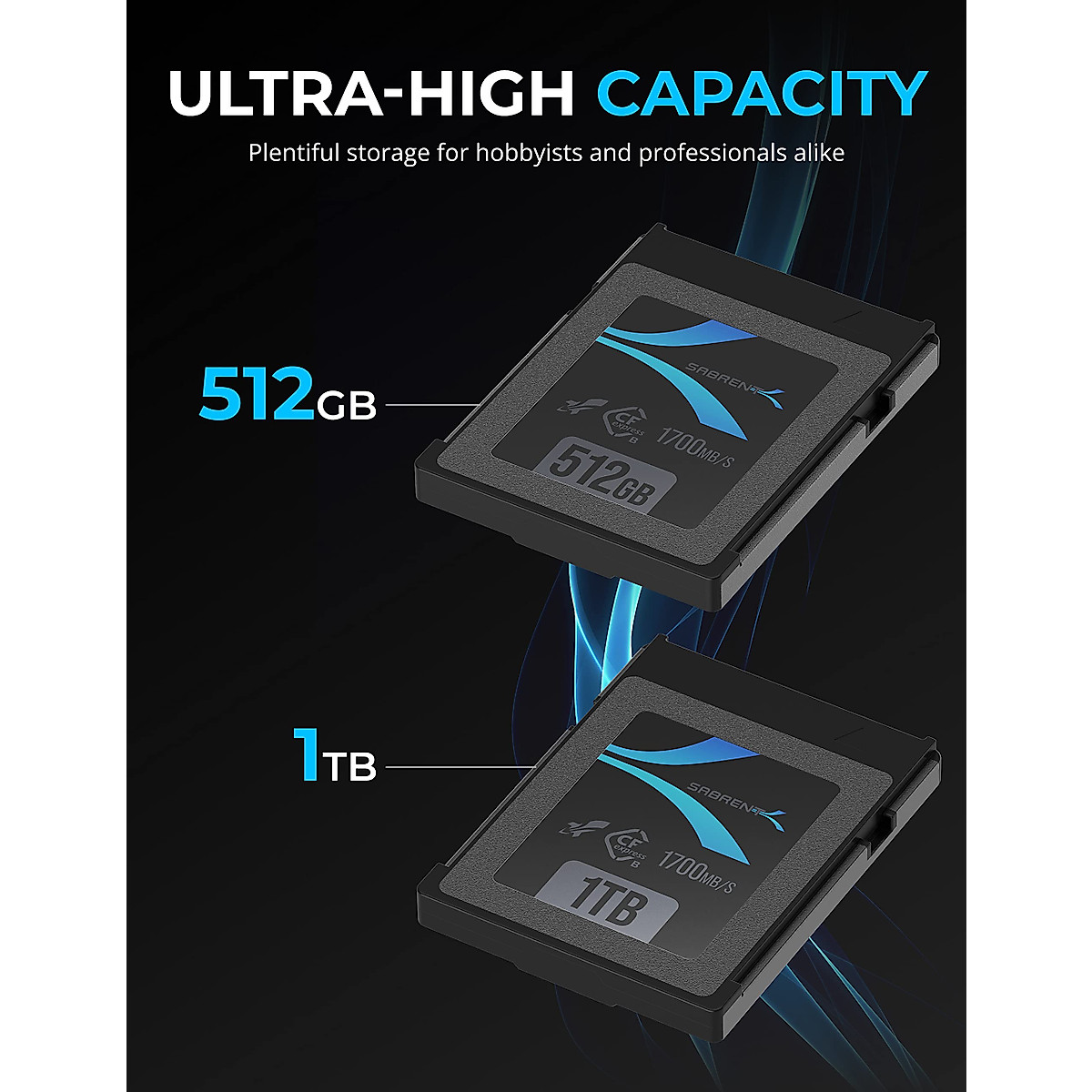 SABRENT Rocket CFX 512GB CFexpress Type B Memory Card R1700MB/s W1500MB/s (CF-XTBT-512)