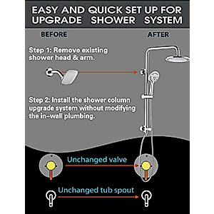 BRIGHT SHOWERS Rain Shower heads system including rain fall shower head and handheld shower head with height adjustable holder, solid brass rail 60 inch long stainless steel shower hose, Chrome