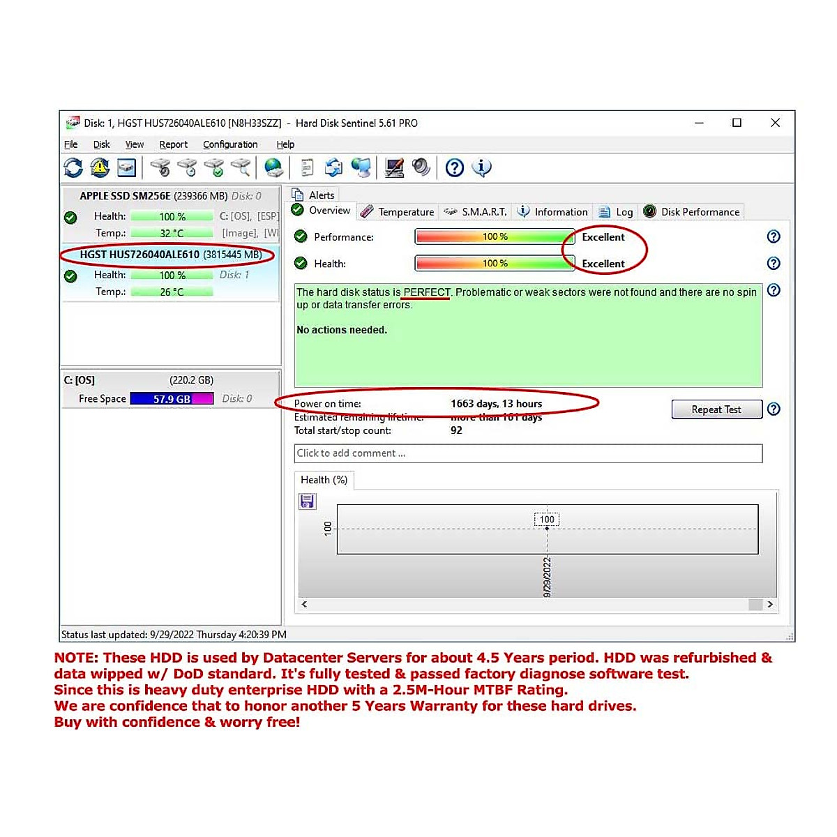 HGST Ultrastar 7K6000 4TB 7200 RPM SATA 128MB Cache 3.5" Internal Enterprise Hard Drive - HUS726040ALE610 (0F23005) (Renewed)