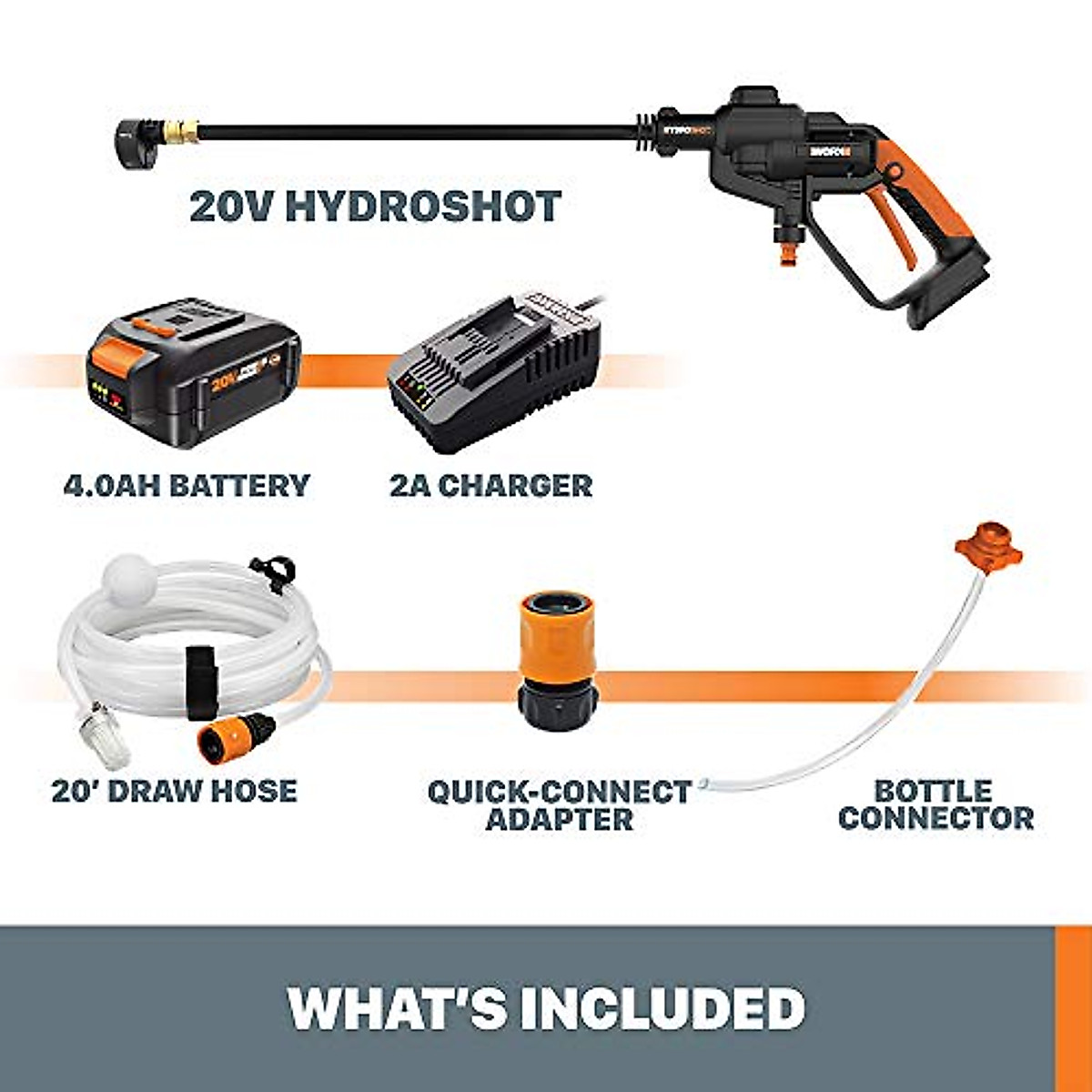 Worx Hydroshot 20V Power Share 320 PSI Portable Power Cleaner -WG620 (Battery & Charger Included)