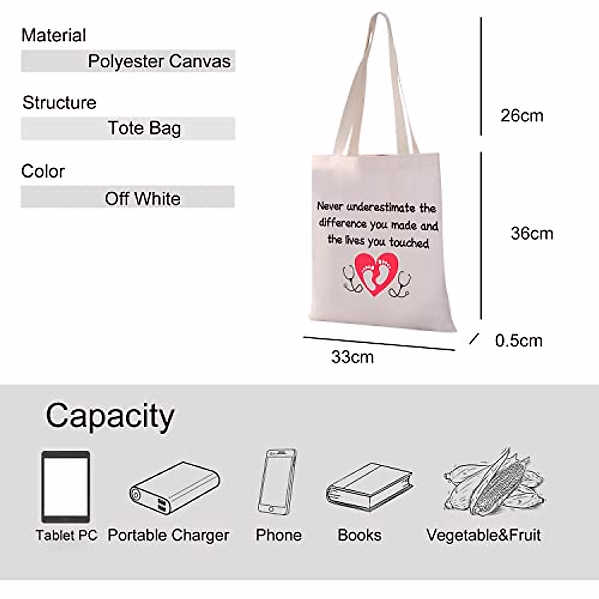 VAMSII Midwife Gifts Labor and Delivery Nurse Tote Bag Never Underestimate the Difference You Made Shopping Bag (Midwife Tote Bag)