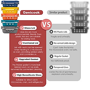 GC GENICOOK Glass Food Storage Meal Prep Containers - Bowls with Silicone Sleeve and Airtight Durable Glass Lids- Bento Box Lunch Box -stackable,microwave and freezer safe,(5 Pack, 22 Ounce)