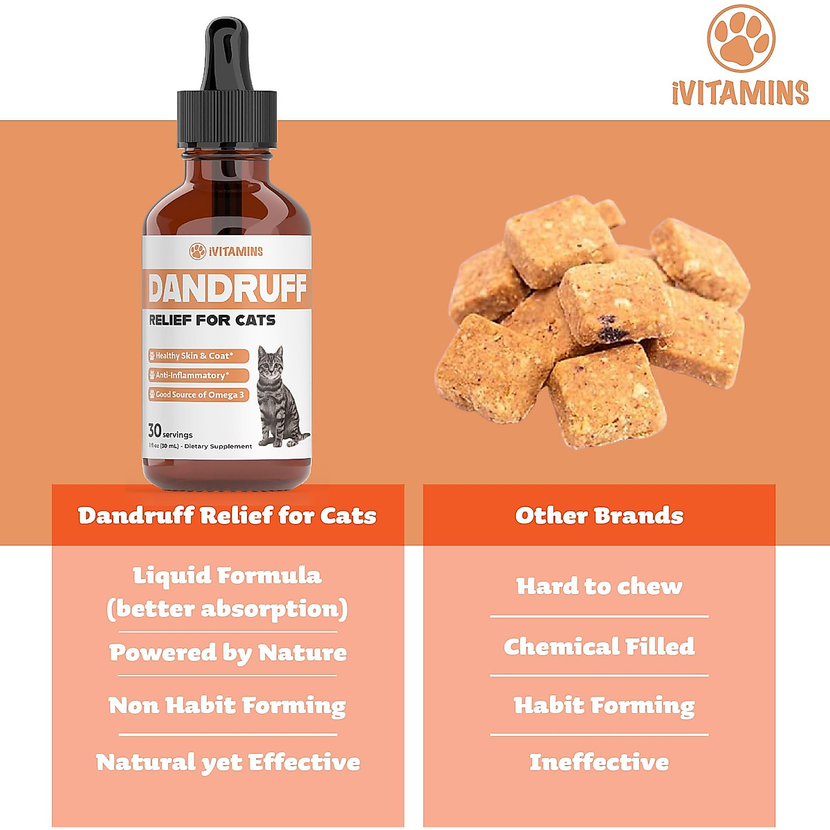 Cat Dandruff Treatment | Naturally Supports a Health Skin & Coat Health | Omega 3 for Cats | Cat Itchy Skin Relief | Allergy Relief for Cats | Cat Itchy Skin Relief | 1 fl oz