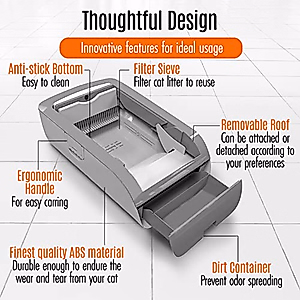 PETH Self Cleaning Cat Litter Box APP Version - No Scooping Automatic Cat Litter Box with a Removable Roof (Grey)