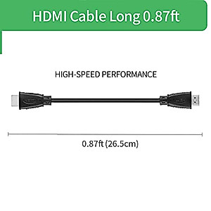Security-01 5-Pack HDMI Cable, 0.25m HDMI Jumper, OD 5.0mm