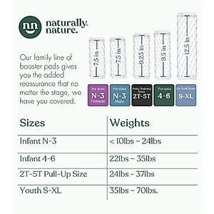 Naturally Nature Overnight Diaper Doubler Booster Pads with Adhesive (96 Count) for Pull-on & Regular Diapers | Nighttime Leak Protection for Heavy Wetters, Diaper Liners for Boys & Girls