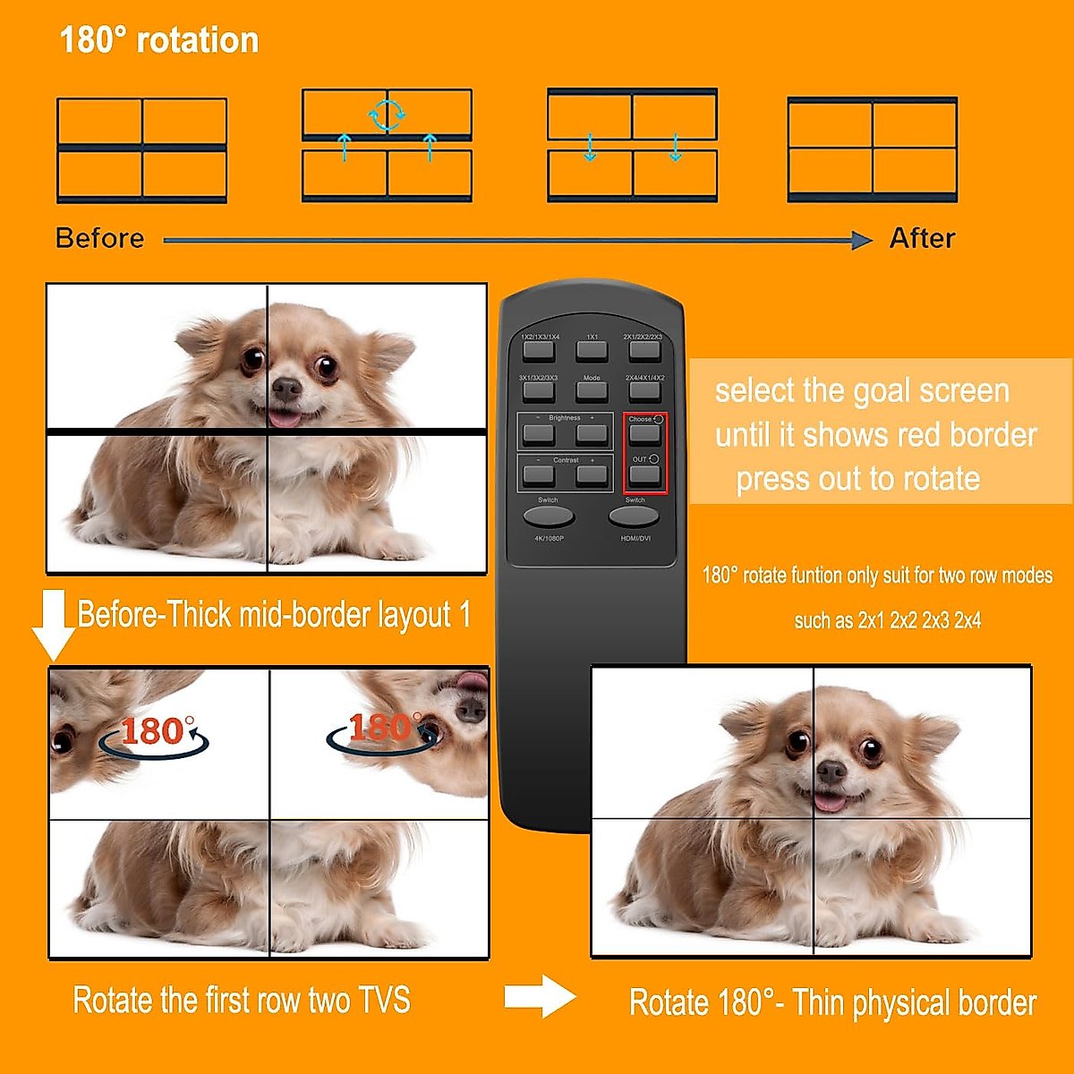 Video Wall Controller 3x3 HDMI Video Image Processor, Support 3840x2160/30HZ HDMI Input & DVI Input, 9-Screen Splicing TV Wall Controller, Support 180 Degree Rotation 3x3 3x2 2x2 3x1 1x4 2x3 4x2 2x4