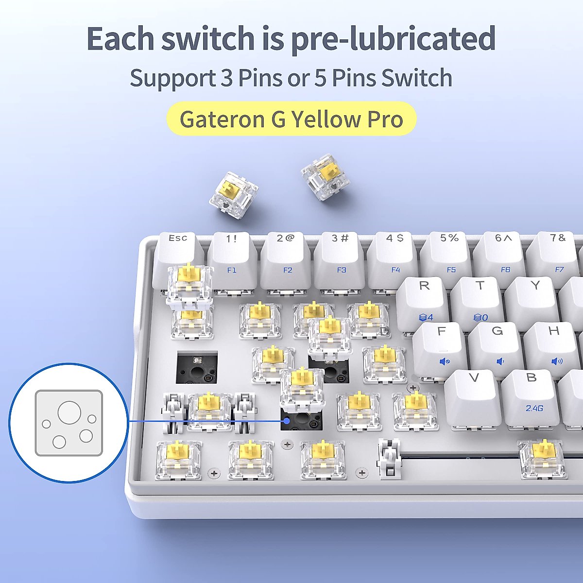 KEMOVE Snowfox DK61 60% Wireless Mechanical Gaming Keyboard, 2.4G/Type-C/Bluetooth Keyboard, Hot Swappable RGB Backlit 61 Keys, Anti Ghosting/N-Key Rollover 3000mAH Battery, Yellow Switch/White