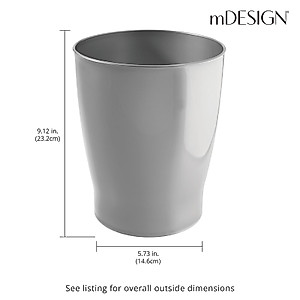 mDesign Round Plastic Bathroom Garbage Can, 1.25 Gallon Wastebasket, Garbage Bin, Trash Can for Bathroom, Bedroom, and Kids Room - Small Bathroom Trash Can - Fyfe Collection - Silver