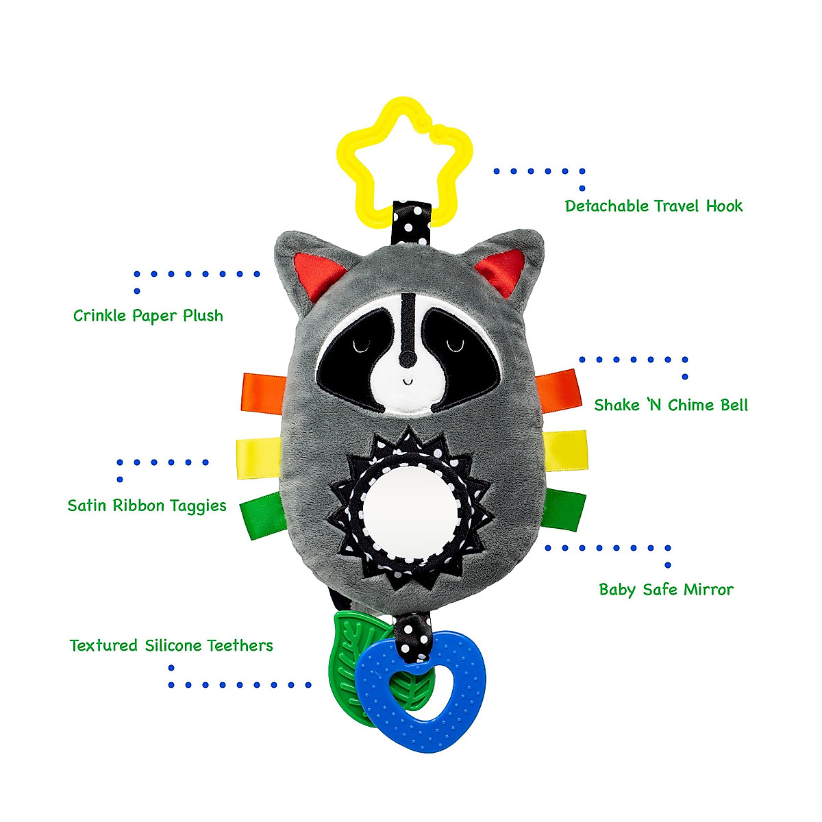 Kalianii Squish 'N Play Raccoon Activity Toy- Multi-Sensory Learning Baby Toy - Stroller Toy, Car Seat Toy, Tummy Time Toy, Teether Toy, Baby Gift - with Mirror, Rattle & Taggies