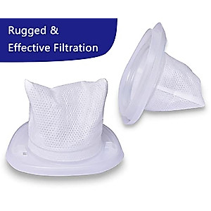 HNVCF10 Filter Replacement for Black and Decker Dustbuster Hand Vacuum HNV215B12, HNVC215B10, HNVC115J06, HNVC115B22, HNVC220BCZ01, HNVC220BCP07, HNVC115J22, HNVC115JB06, HNVC215B12, HNVC220BCZ00