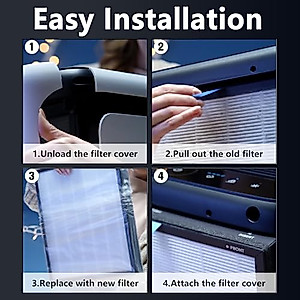 Vital 200S Replacement Filter for Vital 200S Air Purifier, Enhanced Version 3-in-1 H13 Ture HEPA, High-Efficiency Activated Carbon Filter, Compared to Part # Vital 200S-RF, 2 Pack, White