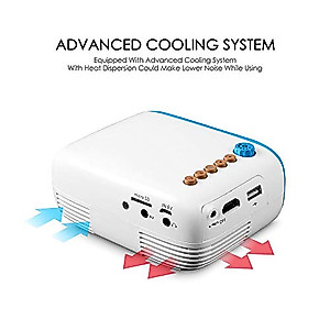 GooDee Mini Projector, LED Pico Projector, Pocket Video Projector Support HDMI Smartphone PC Laptop USB for Movie Games