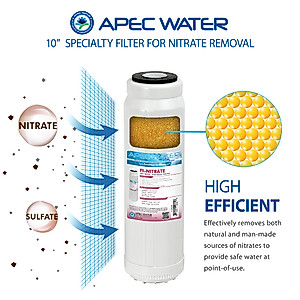 APEC Water Systems FI-Nitrate 2.5"x10" Nitrate Reduction Specialty Water Filter