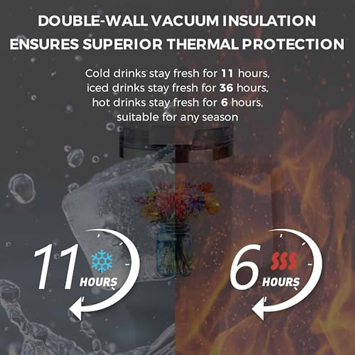 LB LEOBON 40 ounce insulated cup with handle, double-layer vacuum stainless steel material, equipped with straw, can keep warm or maintain cold drinks Original Vase Cowboy Blue