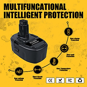 VANON DC9096 Battery Replacement for Dewalt 18V Battery XRP DC9098 DC9099 DE9096 DE9095 DW9096 DW9098 DW9095 DC9182