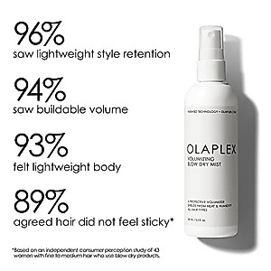 Olaplex Volumizing Blow Dry Mist