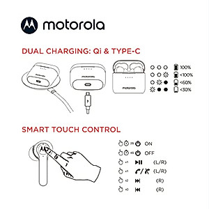 Motorola Moto Buds-S ANC - True Wireless Bluetooth Earbuds with Microphone and Active Noise Cancellation, IPX5 Water Resistant, Touch Control, Comfort Fit, Includes Micro Charging Case, Black