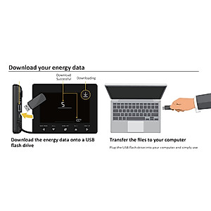 efergy E-Max Display Kit - 3 Phase No Wi-Fi Required. Easy Install. Download Data from Monitor