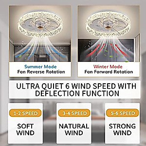 Fszdorj 2023 Upgraded Ceiling Fan F098 White Ceiling Fans with Lights App & Remote Control, Timing & 3 Led Color Led Ceiling Fan, 6 Wind Speeds Modern Ceiling Fan for Bedroom, Living Room, Small Room