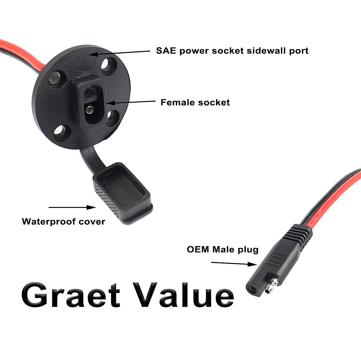 Weatherproof SAE Quick Disconnect 12 AWG SAE Extension Cable Power Socket Sidewall Port for Solar Generator Battery Charger 1 FT #2 Pack