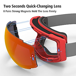 COPOZZ Polarized Ski Goggles Set, M1 Magnetic Snowboard OTG UV400 Skiing Goggles … (Red Lens Red Frame VLT-16.1%)
