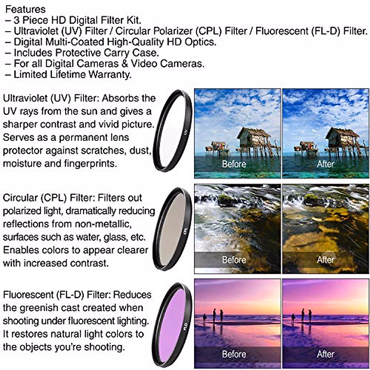 Canon EOS Rebel T7 DSLR Camera Bundle w/ Canon EF-S 18-55mm f/3.5-5.6 is II Lens + 2pc SanDisk 64GB Memory Cards, Wide Angle Lens, Telephoto Lens, 3pc Filter Kit + Accessory Kit