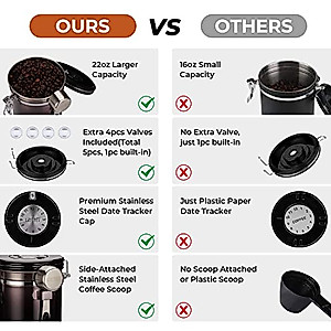 LRYYBTI Coffee Canisters, Airtight Stainless Steel Coffee Bean Storage Container with Scoop and Date Tracker & CO2 Release Valve, 22oz, Purple