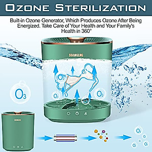 MJJ Mini Washing Machine, Small Underwears Washing Machine, 2.5L Portable Turbo Washer Machine,for Underwears,