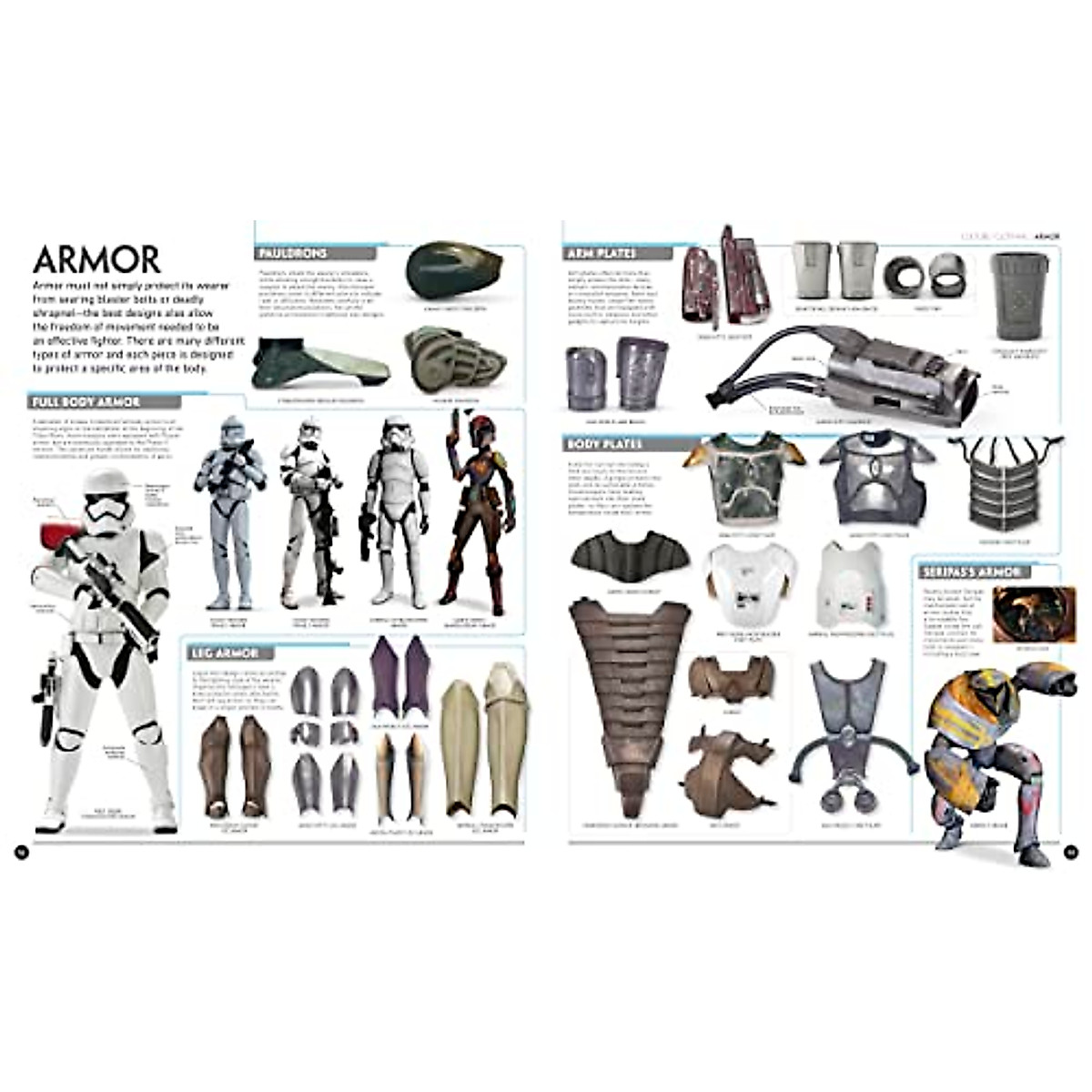 Star Wars: The Visual Encyclopedia