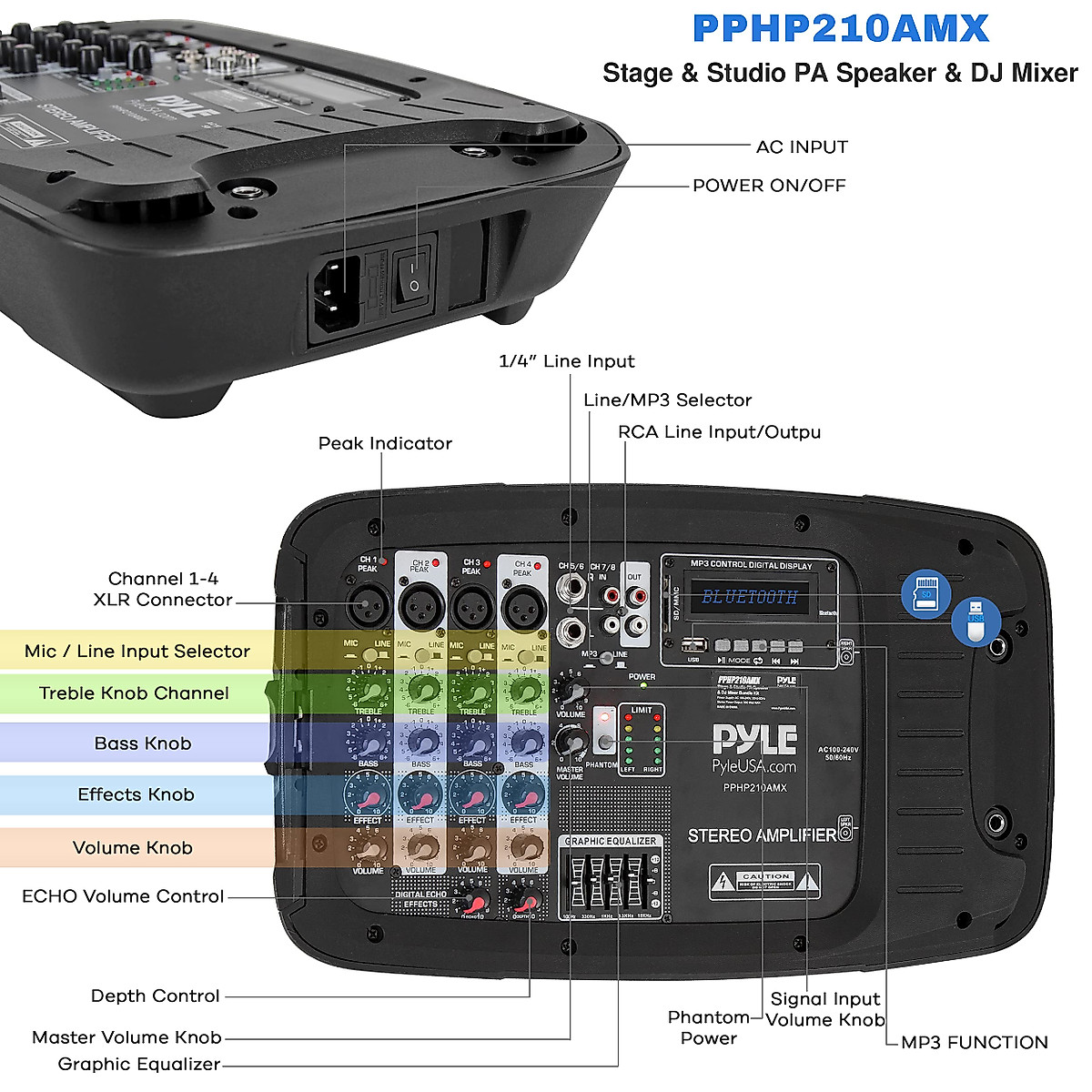 Pyle PA Speaker DJ Mixer Bundle - Portable Wireless Bluetooth Sound System w/ USB SD XLR 1/4" RCA Inputs, LED Lights - Dual Speaker, Mixer, Microphone, Stand, Cable - Home/Outdoor PPHP210AMX,Black