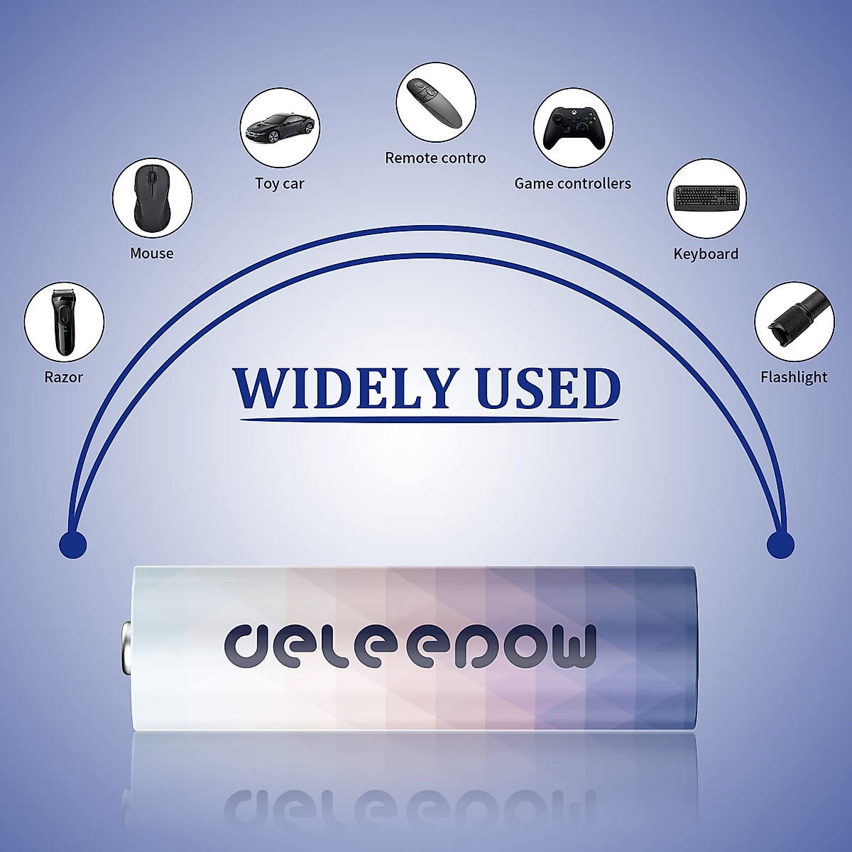 Deleepow Rechargeable AA Batteries with Charger 3300mAh Nimh AA Rechargeable Batteries 8 Count 1.2V 1200 Cycle with LCD Charger High Capacity Performance